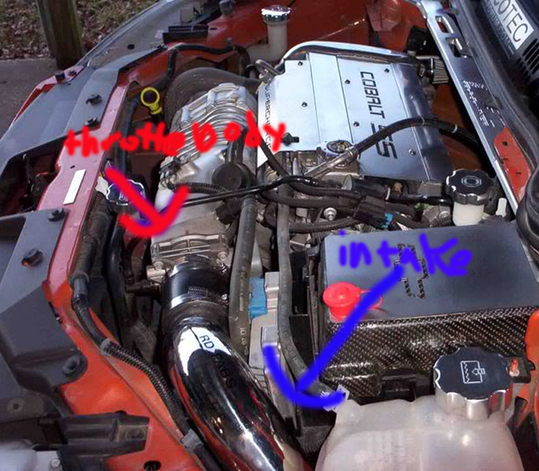Tech Tuesday: Your Car’s Intake System Part 1: – Infinite-Garage